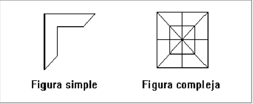 La prueba de figuras enmascaradas en la versión Sawa sobre figuras Gottschaldt -presentación e ...