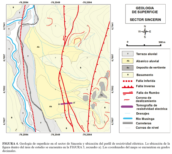 TOMOGRAFÍA DE RESISTIVIDAD ELÉCTRICA APLICADA AL ANÁLISIS DE FALLAS ACTIVAS. CASO DE ESTUDIO ...