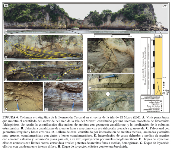 ESTRATIGRAFÍA DEL NEÓGENO SUPERIOR AL SUR DE LA CUENCA TUMACO (PACÍFICO COLOMBIANO): LA ...