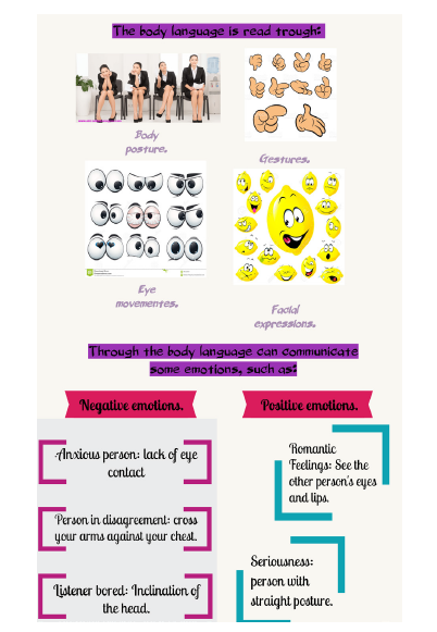 The Use of Infographics to Enhance Reading Comprehension Skills among ...