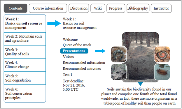 Introductory learning on soil science through a MOOC course
