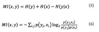 A Hybrid Approach Variable Selection Algorithm Based on Mutual ...