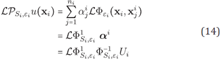 OPTIMAL SHAPE PARAMETER FOR MESHLESS SOLUTION OF THE 2D HELMHOLTZ EQUATION