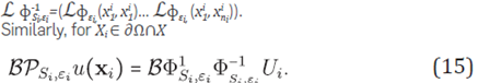 OPTIMAL SHAPE PARAMETER FOR MESHLESS SOLUTION OF THE 2D HELMHOLTZ EQUATION