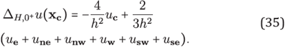 OPTIMAL SHAPE PARAMETER FOR MESHLESS SOLUTION OF THE 2D HELMHOLTZ EQUATION