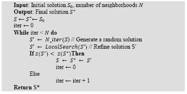 A comparison of trajectory granular based algorithms for the location-routing problem with ...