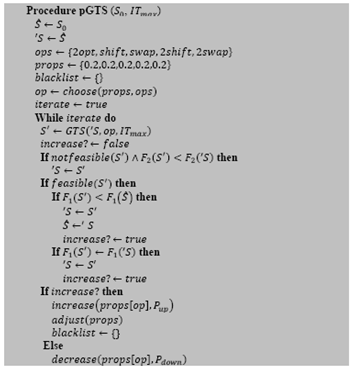 A comparison of trajectory granular based algorithms for the location-routing problem with ...