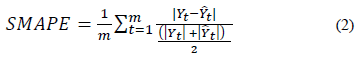 Combination forecasting method using Bayesian models and a metaheuristic, case study