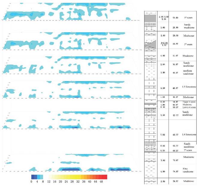 Quantitative Calculation of Aquifer Water Quantity Using TEM Data