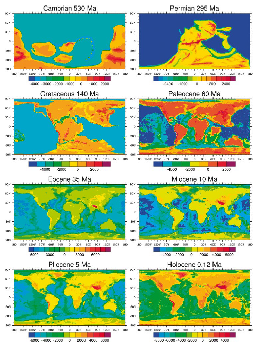 An overview of the connection between Earth's climate evolution and mass extinction events
