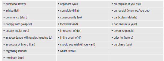 Genre Analysis Applied to Two Textual Patterns for an English for Specific Purposes Course ESP