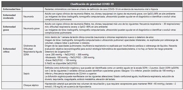 Consenso Colombiano De Atenci n Diagn stico Y Manejo De La Infecci n