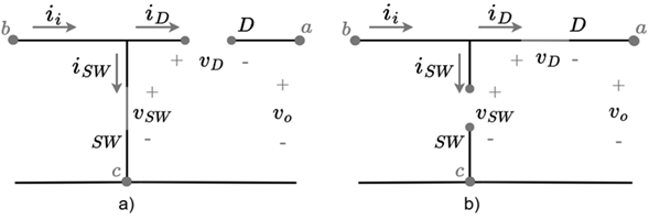 Deduction and Application of the Average Switch Model in Power Electronic Devices for Simulation ...