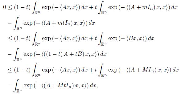 Determinant Inequalities for Positive Definite Matrices Via Additive ...