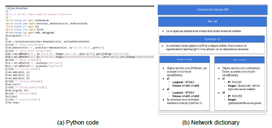 Construction of a Video Transmission Scenario in Software-Defined Networks for QoE Estimation