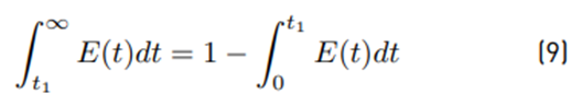 Analysis and hydraulic improvement of a maturation pond using Computational Fluid Dynamics