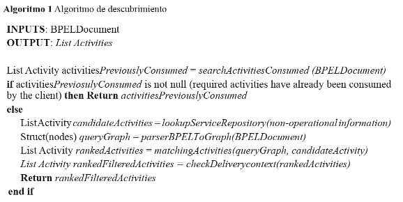 Service discovery platform for ubiquitous environments