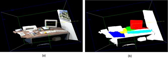 Dense tracking, mapping and scene labeling using a depth camera