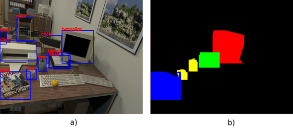 Dense tracking, mapping and scene labeling using a depth camera
