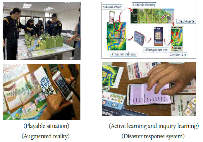e-Learning Integrated STEM Education Center (eLISE) in Asia: A ...