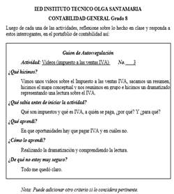 Regulación y autorregulación de los aprendizajes: Una propuesta ...