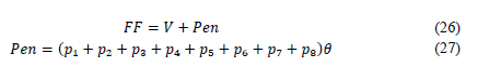 Optimal Design of a Helical Spring by Using a Genetic Continuous Algorithm