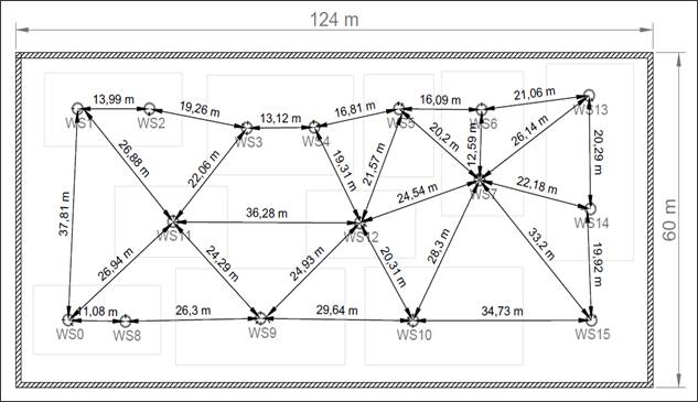 Firefly Algorithm for Facility Layout Optimization